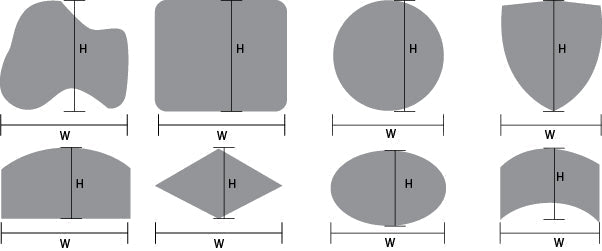 How to Determine Your Patch Size
